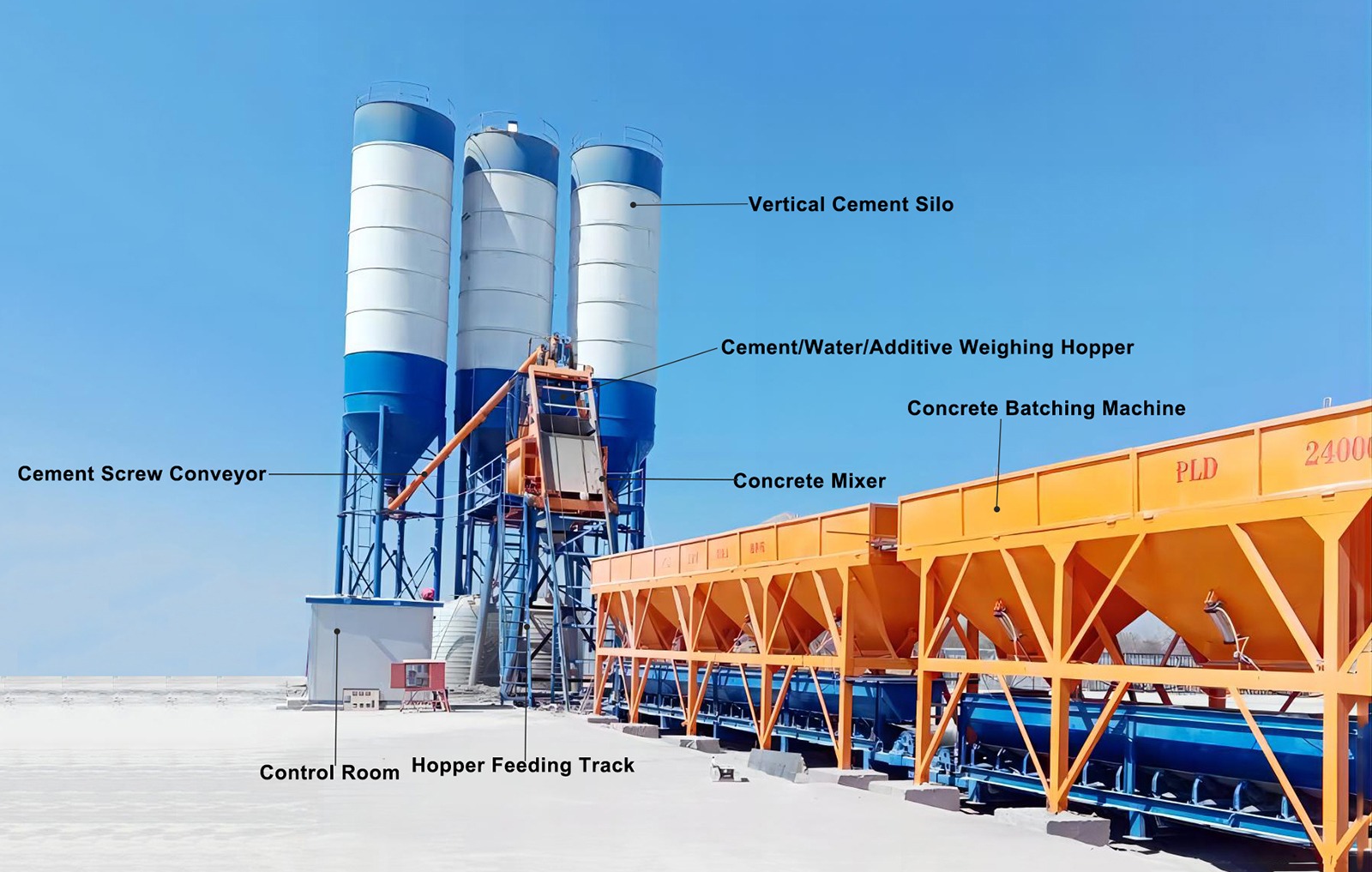 HZS25 Concrete Batching Plant - cnzcm